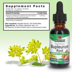 Vitamin A rich herbal remedy