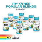 Vitamin A rich herbal supplement