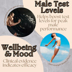Vitamin A supplement for energy