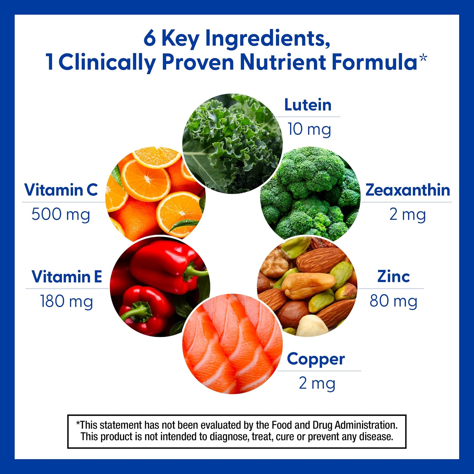 Vitamin A supplement for eye health