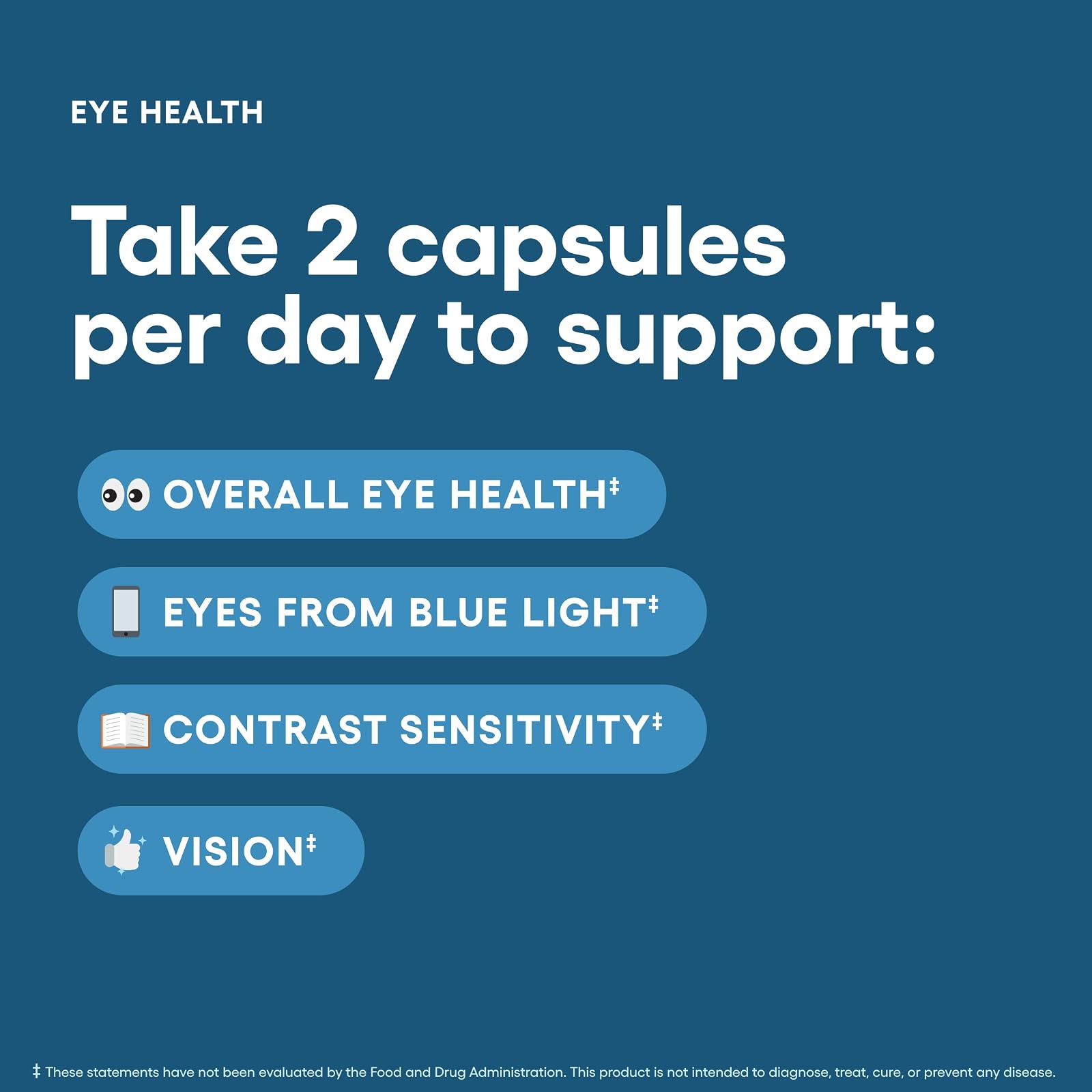 Vitamin A supplement for eyes
