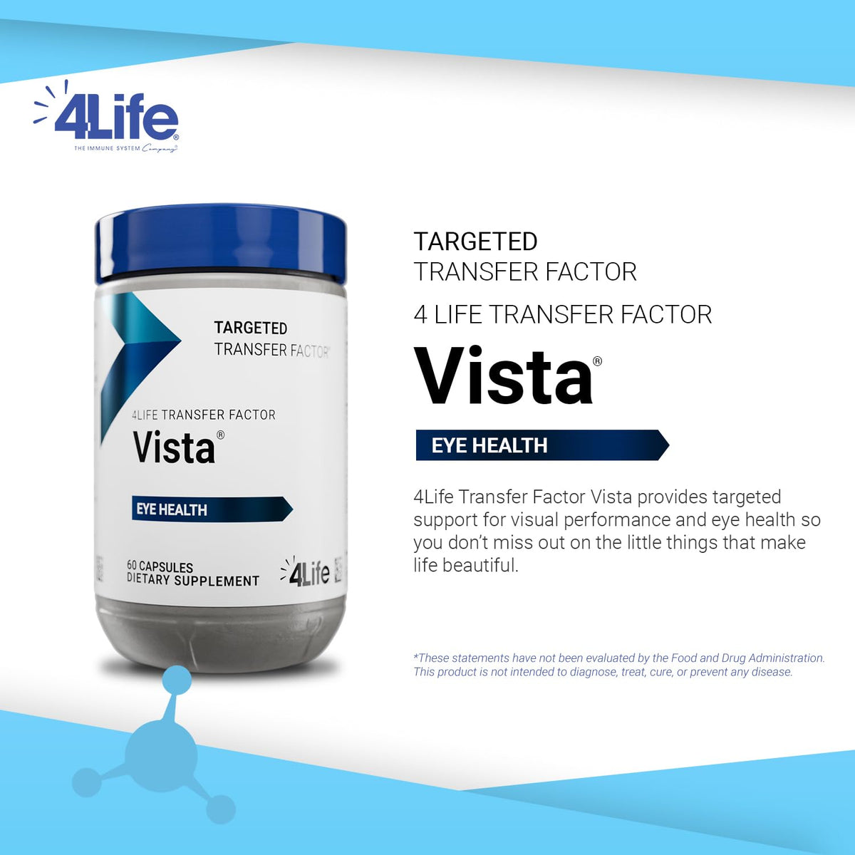 Vitamin A supplement for eyes