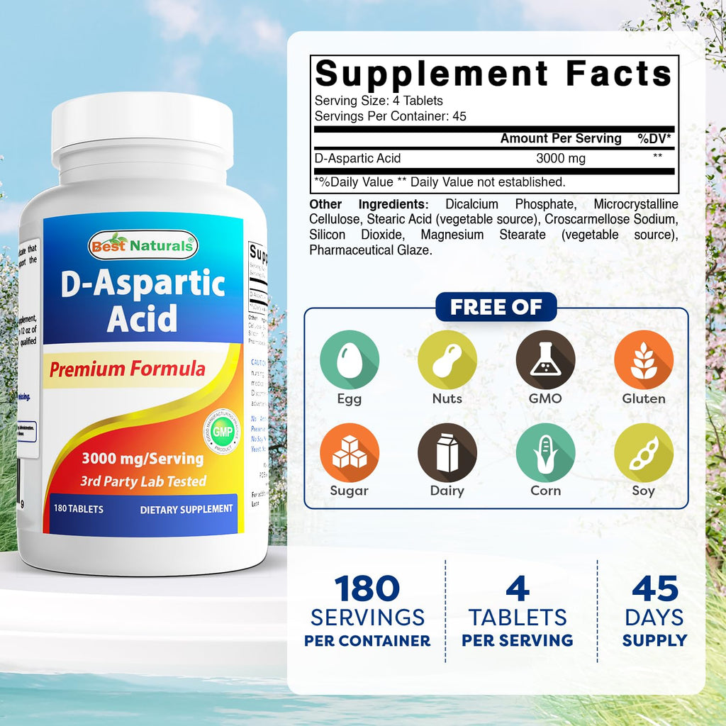 Vitamin A supplement for muscle support