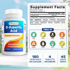 Vitamin A supplement for muscle support