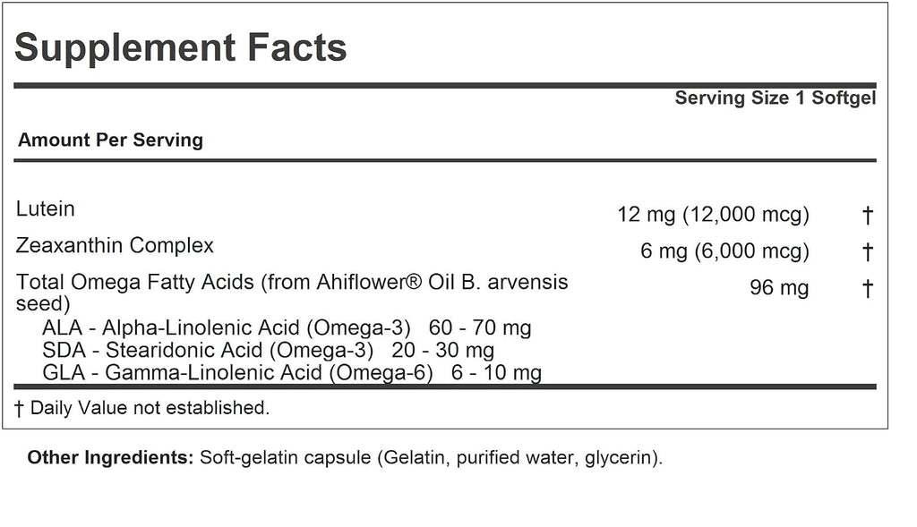Vitamin A supplement for vision support