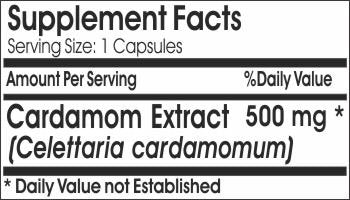 Vitamin A supplement for wellness