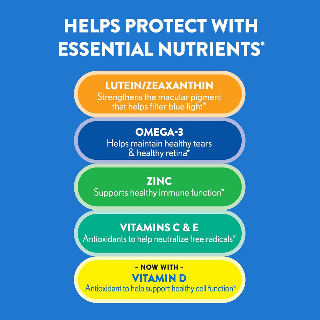 Vitamin A supplements for eye health