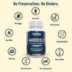 Vitamin A supplements for eye protection