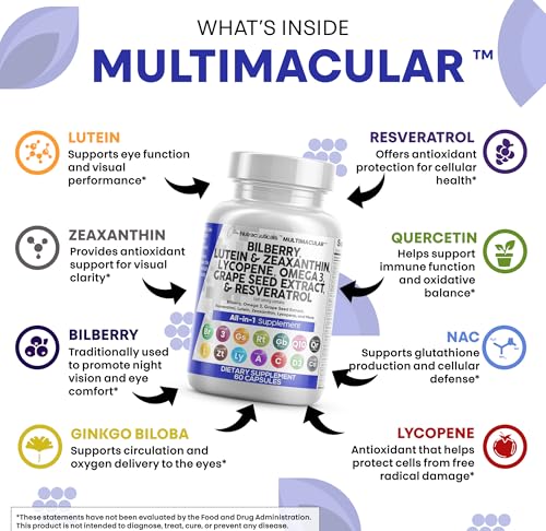 Vitamin A supplements with bilberry