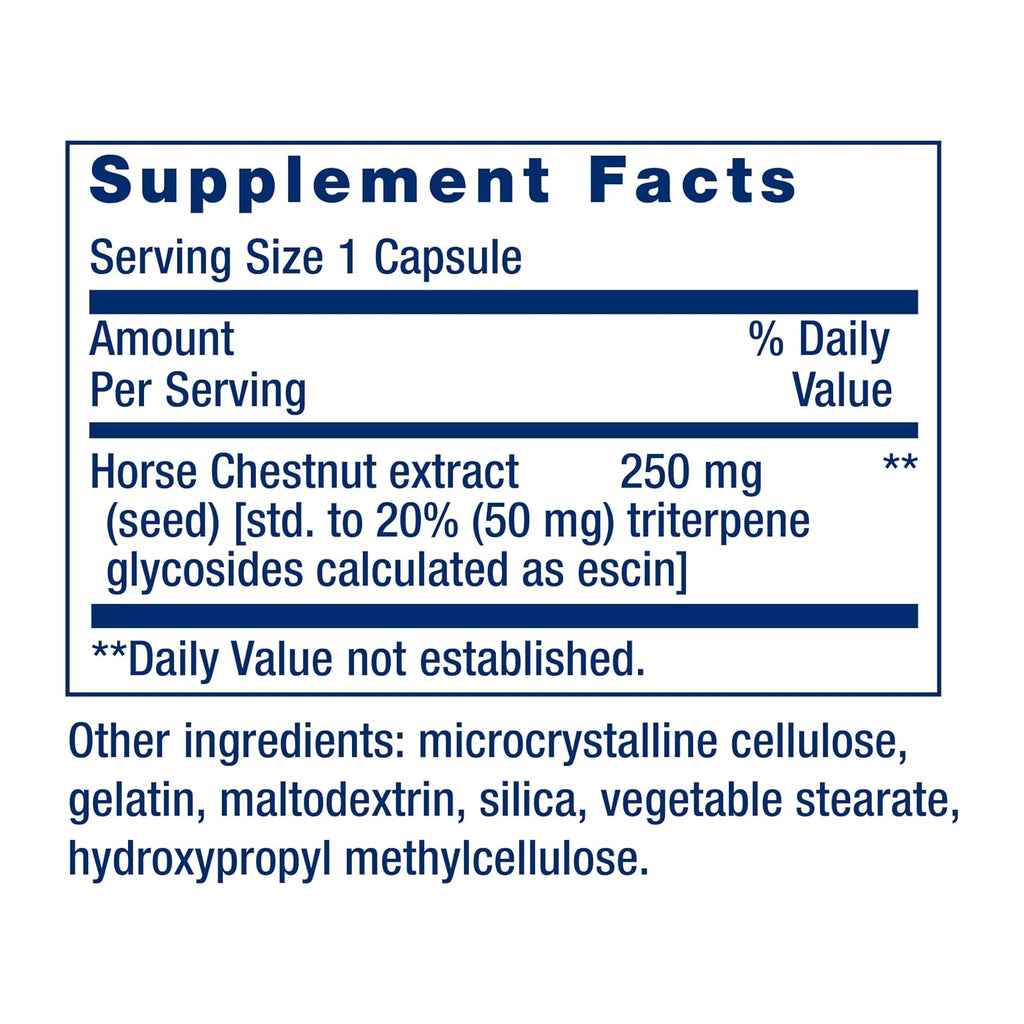 vitamin A support for circulation