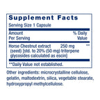 vitamin A support for circulation