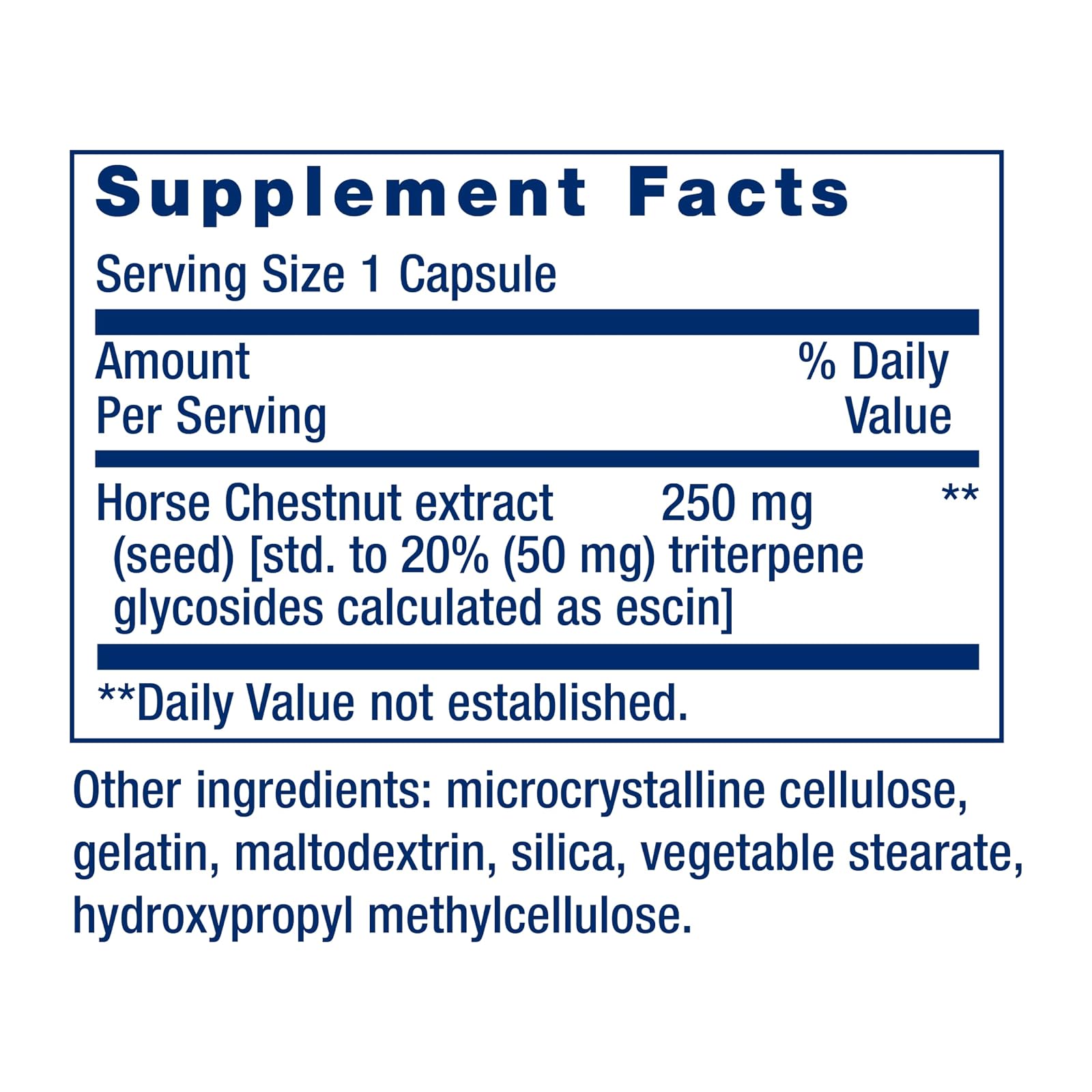 vitamin A support for circulation