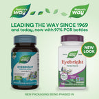 Vitamin A support for eye health