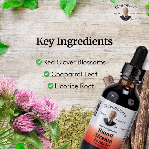 Vitamin A support for wellness