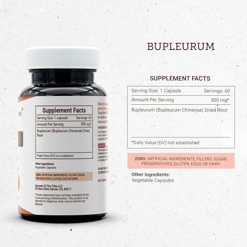 Vitamin A support with Bupleurum