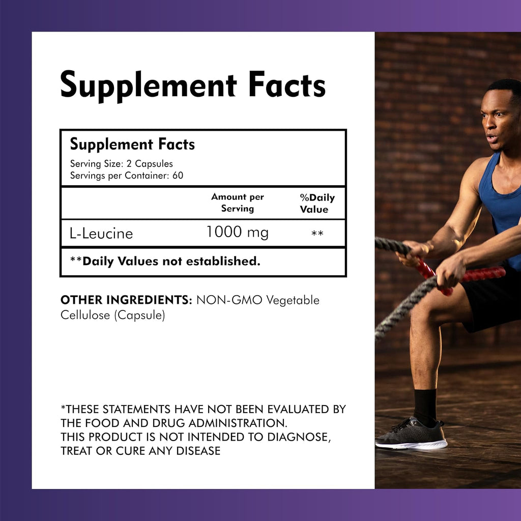 Vitamin A support with L-Leucine
