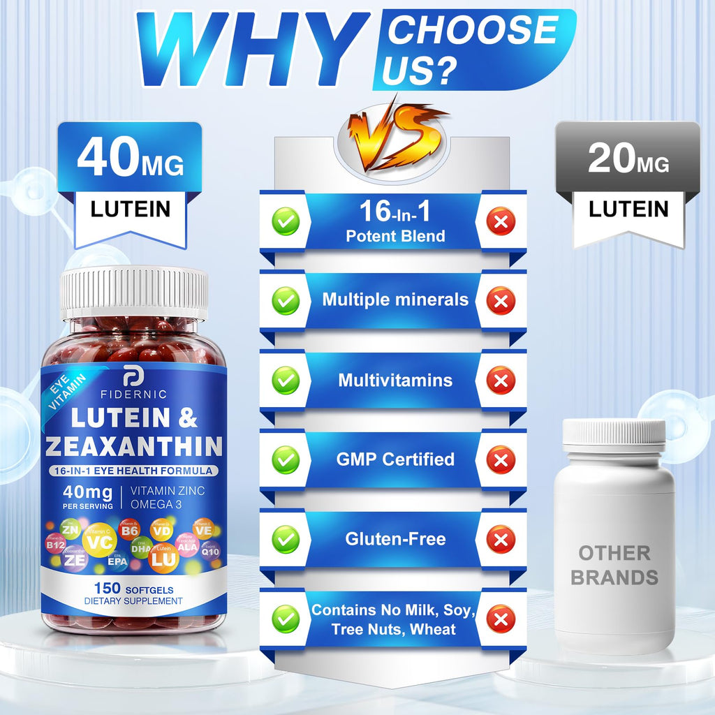 Vitamin A support with Lutein and Zeaxanthin