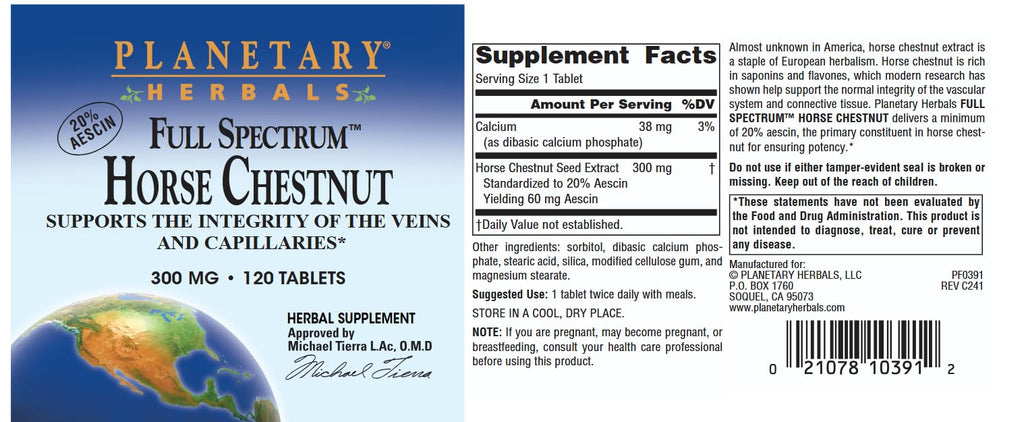 vitamin and mineral blend benefits