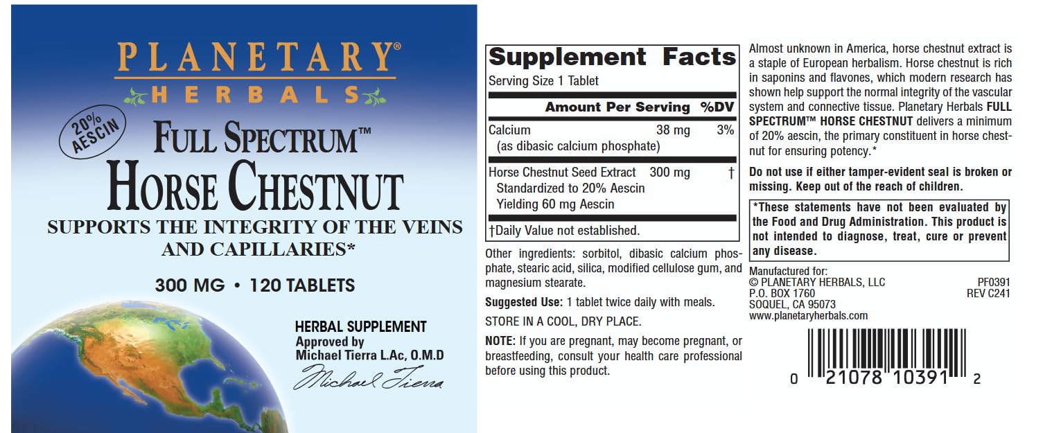 vitamin and mineral blend benefits