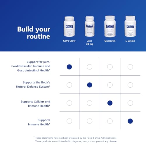 vitamin and mineral blend for active lifestyle