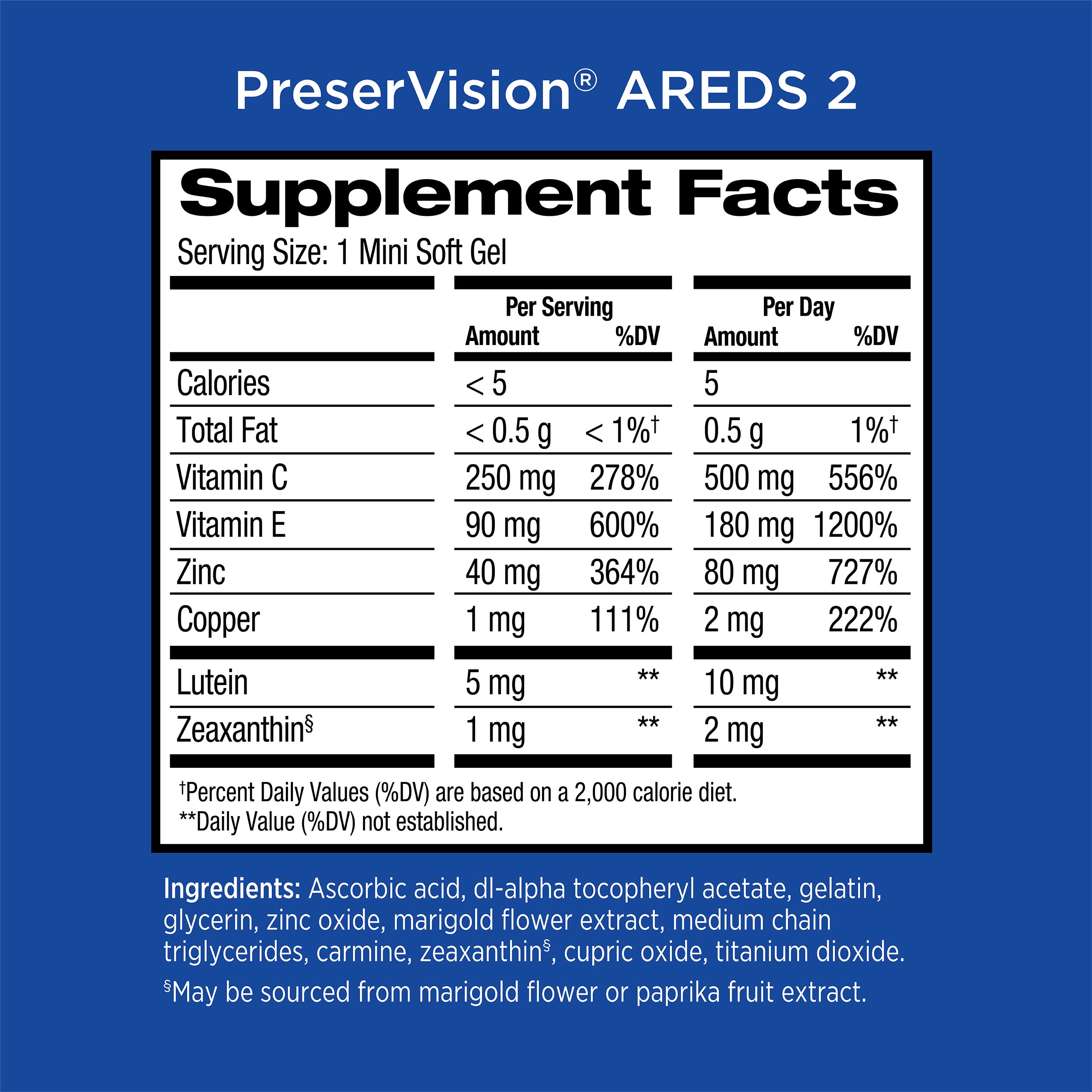 vitamin and mineral blend for eyesight