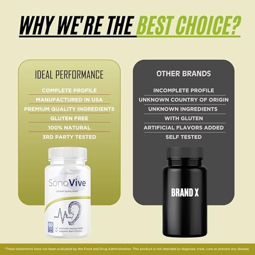 vitamin and mineral blend for hearing