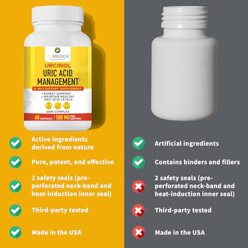vitamin and mineral blend for joints