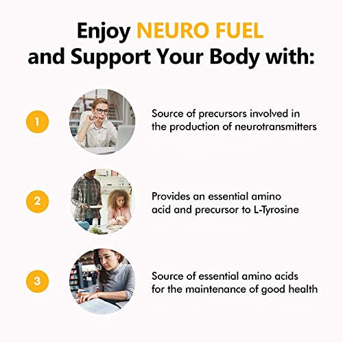 vitamin and mineral blend for mental clarity