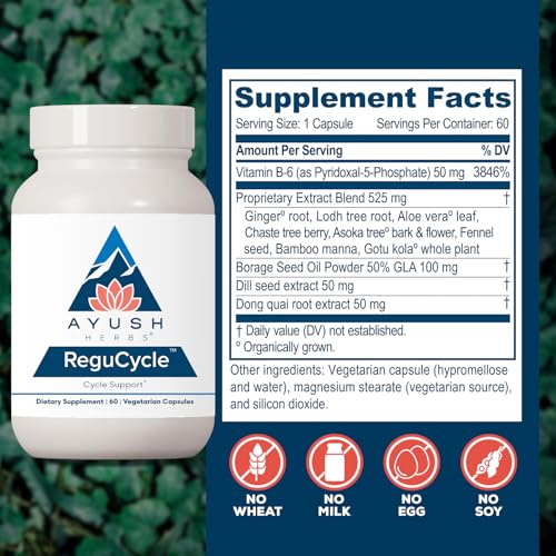 vitamin and mineral blend for reproductive health
