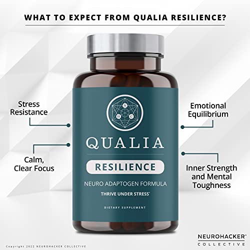 vitamin and mineral blend for resilience