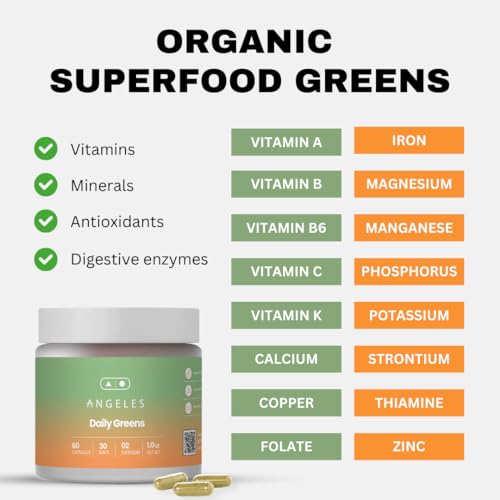 vitamin and mineral blend for vitality