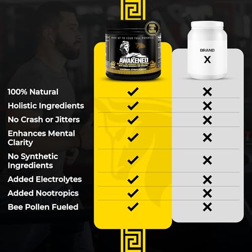 vitamin and mineral blend for vitality