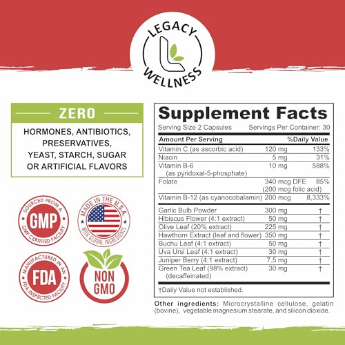 vitamin and mineral blend for vitality