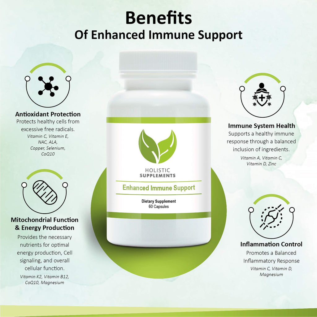 vitamin and mineral blend for vitality