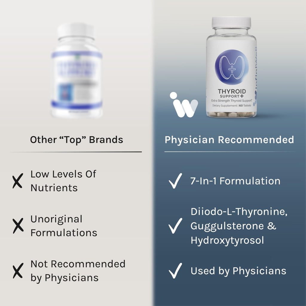 vitamin and mineral blend for wellness
