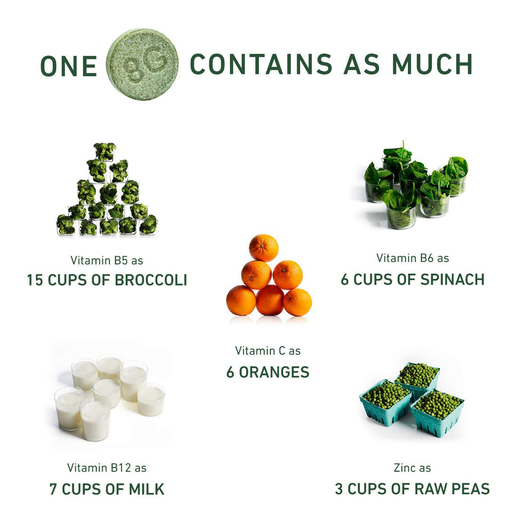 vitamin and mineral blend for wellness