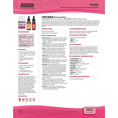 vitamin and mineral blend for wellness