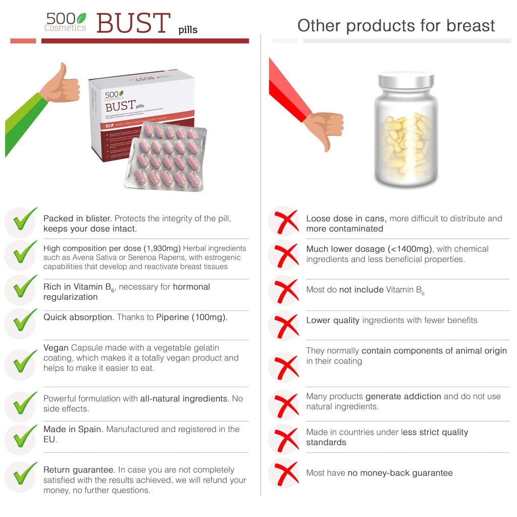 vitamin and mineral blend for women