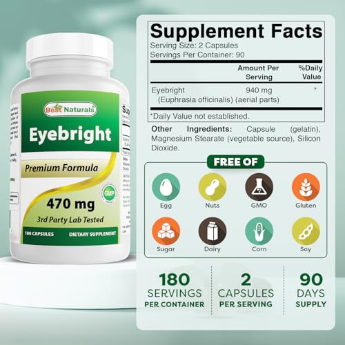 vitamin and mineral blend