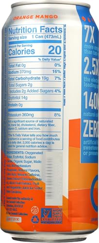 Vitamin and mineral boost after workouts