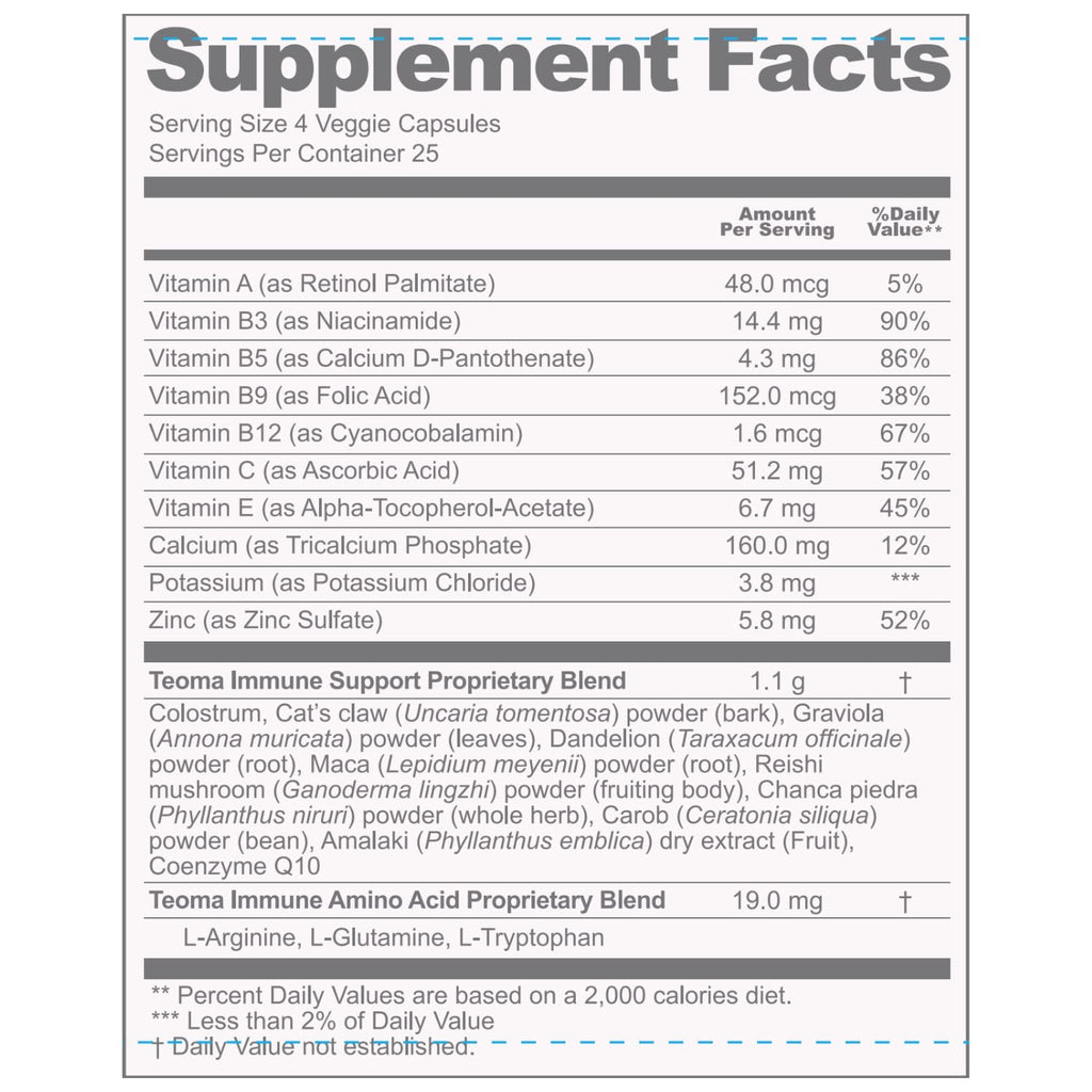 vitamin and mineral brain booster