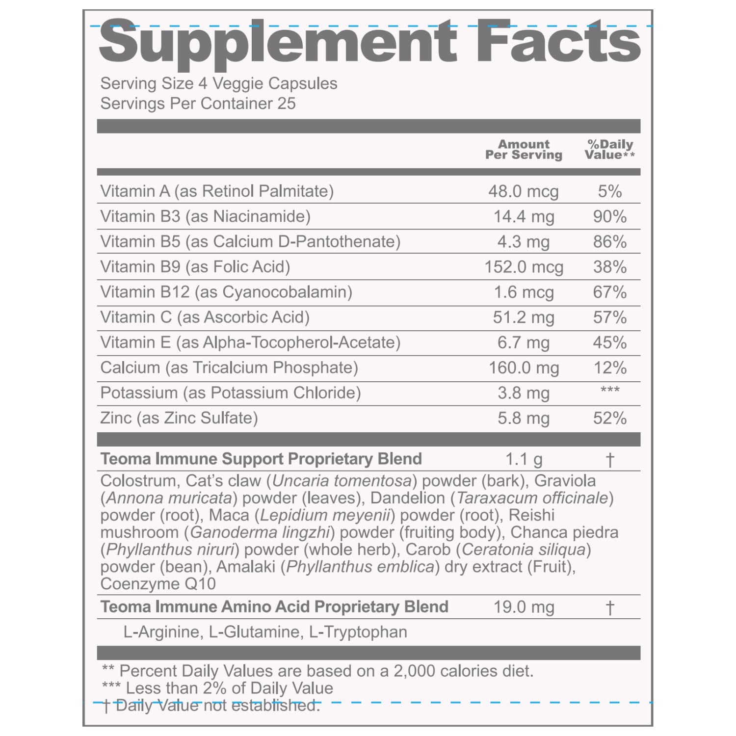 vitamin and mineral brain booster