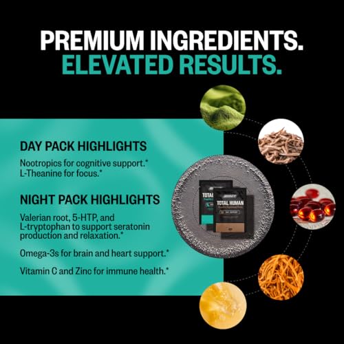 vitamin and mineral bundle for wellness