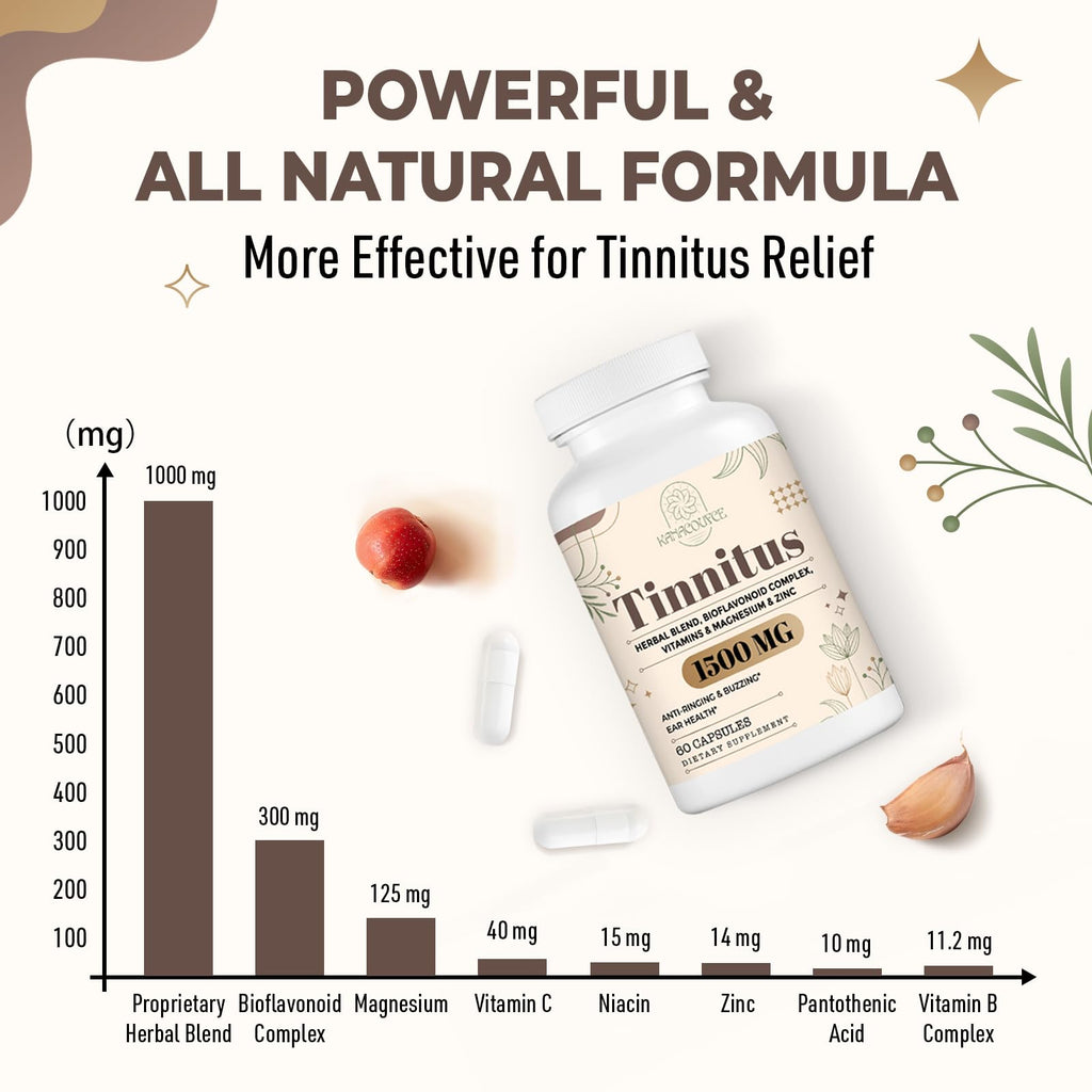 vitamin and mineral formula for ear health