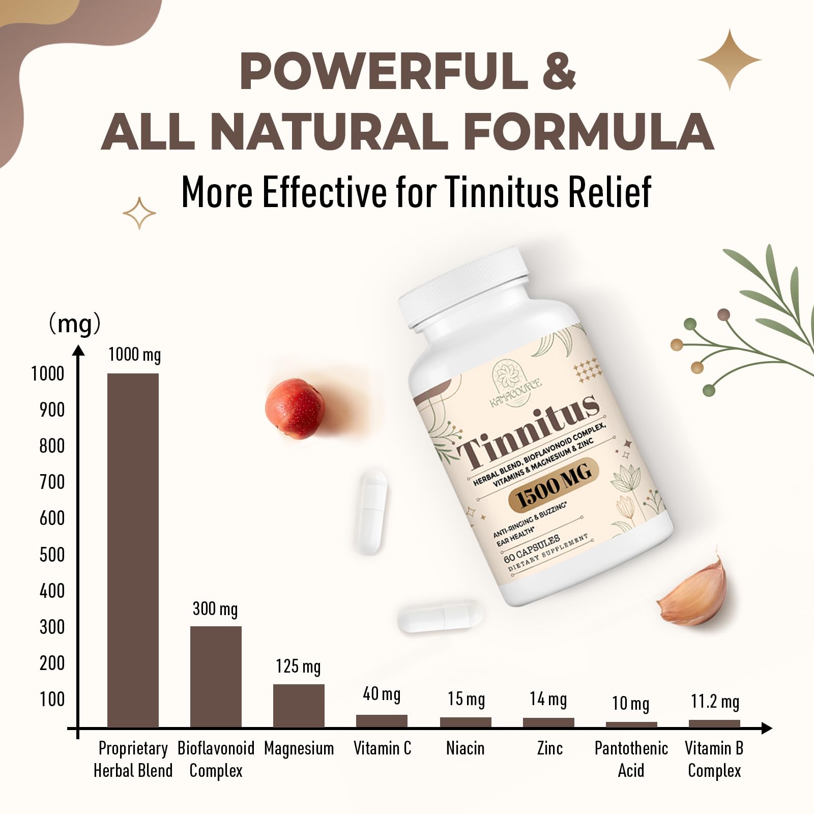 vitamin and mineral formula for ear health