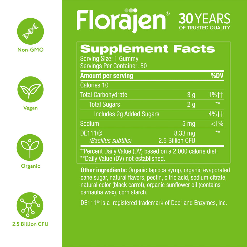 vitamin and mineral gummies for children