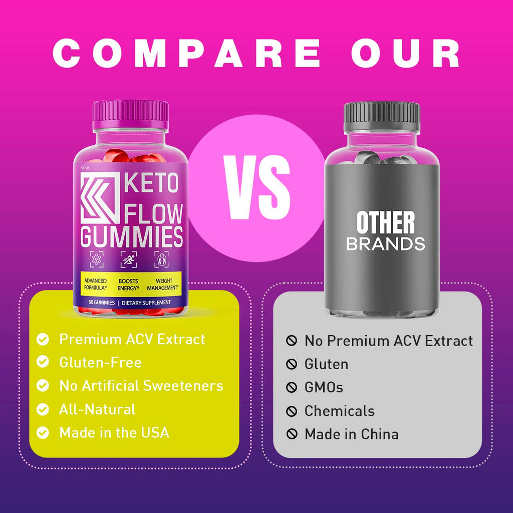 vitamin and mineral gummy benefits