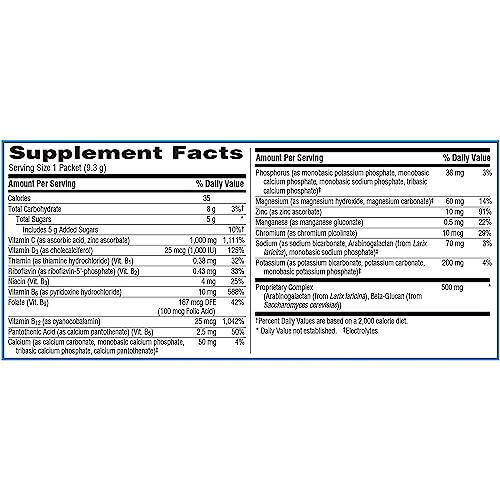 Vitamin and mineral powder for health