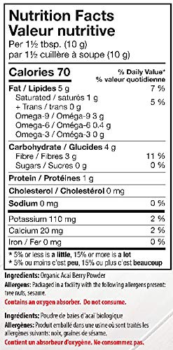 vitamin and mineral rich superfood