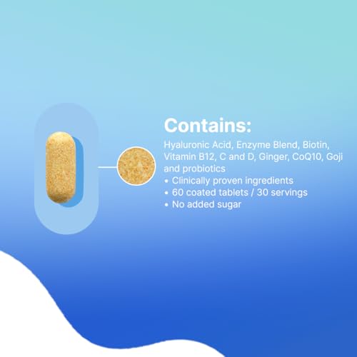 vitamin and mineral supplements for wellness